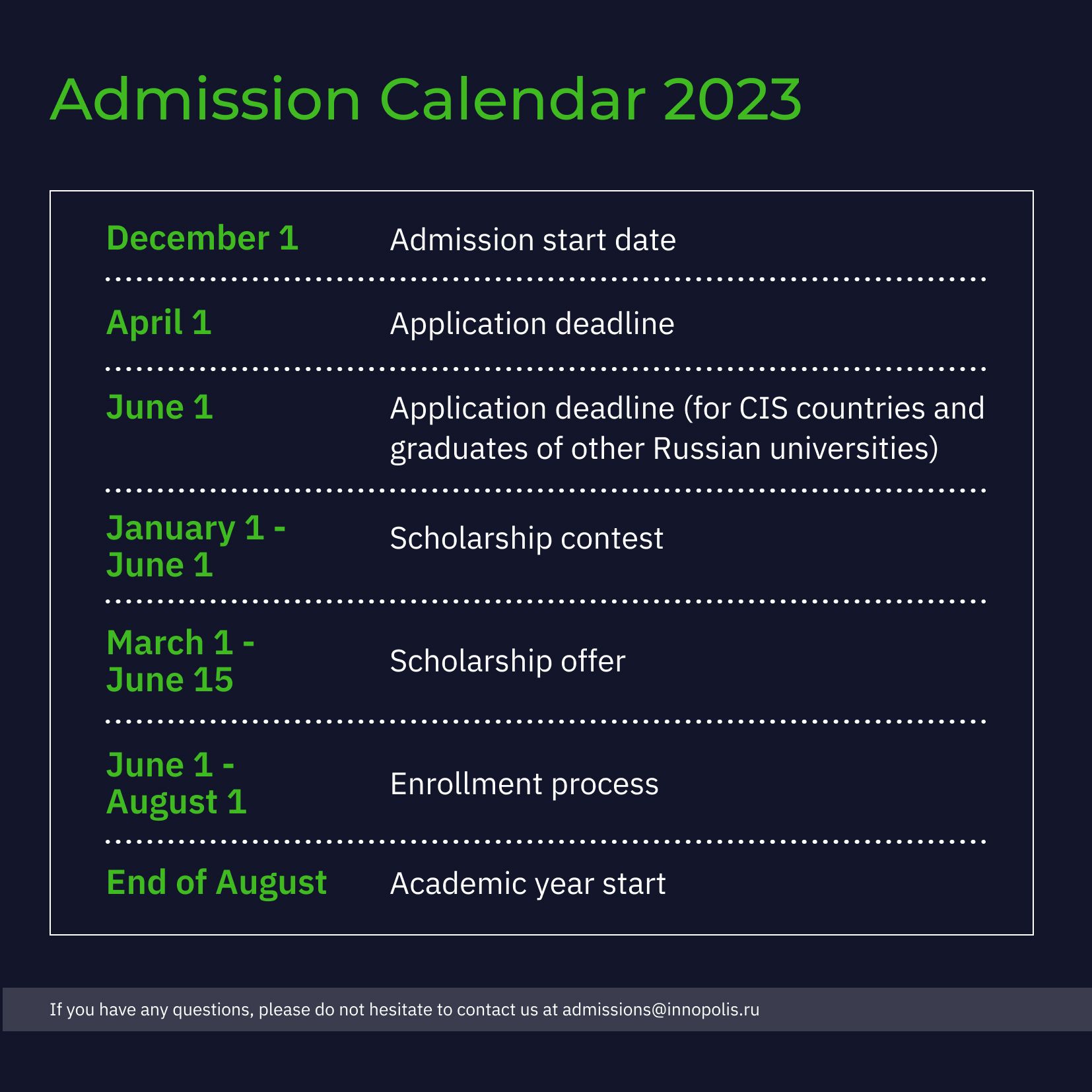 International applicants